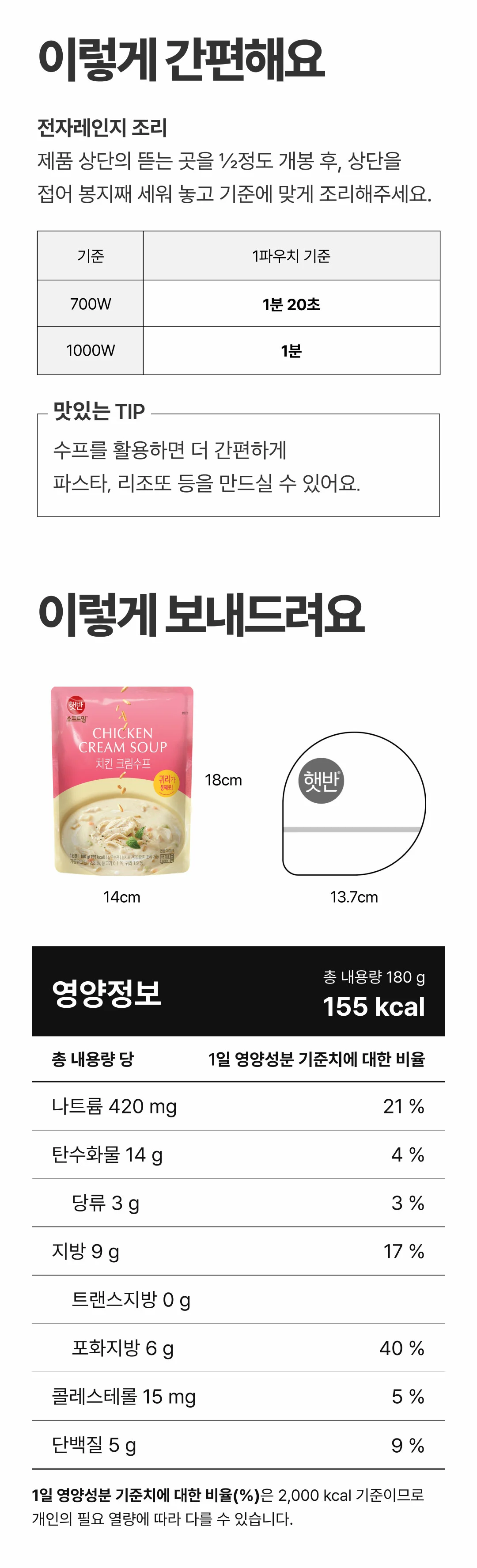 [CJ제일제당] 햇반 소프트밀 치킨크림 수프 180g x 2개 | CJ제일제당 대한민국
