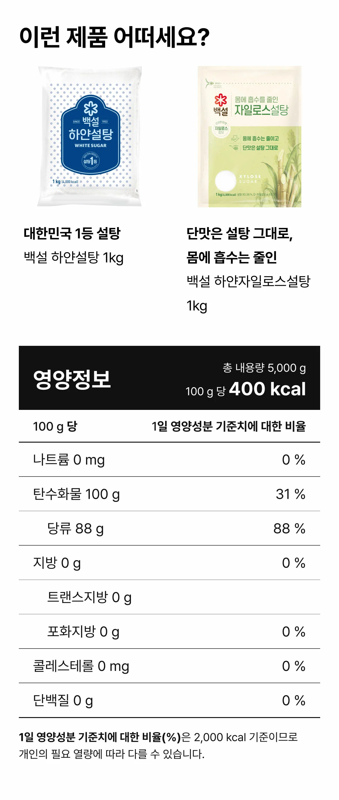 [CJ제일제당] 백설 하얀 자일로스설탕 5kg x 5개
