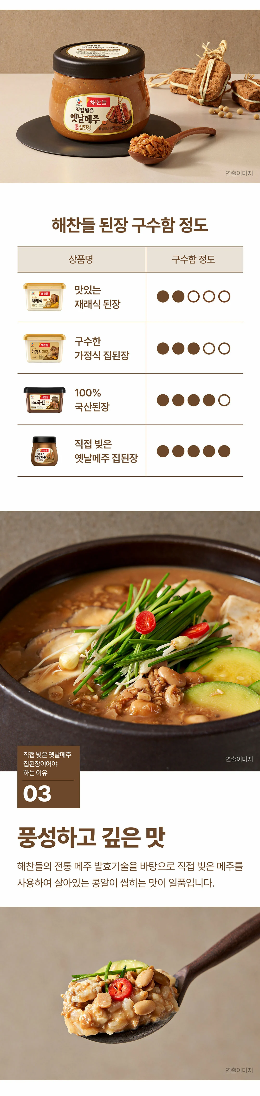 [CJ제일제당] 해찬들 명품 집된장 450g x 5개