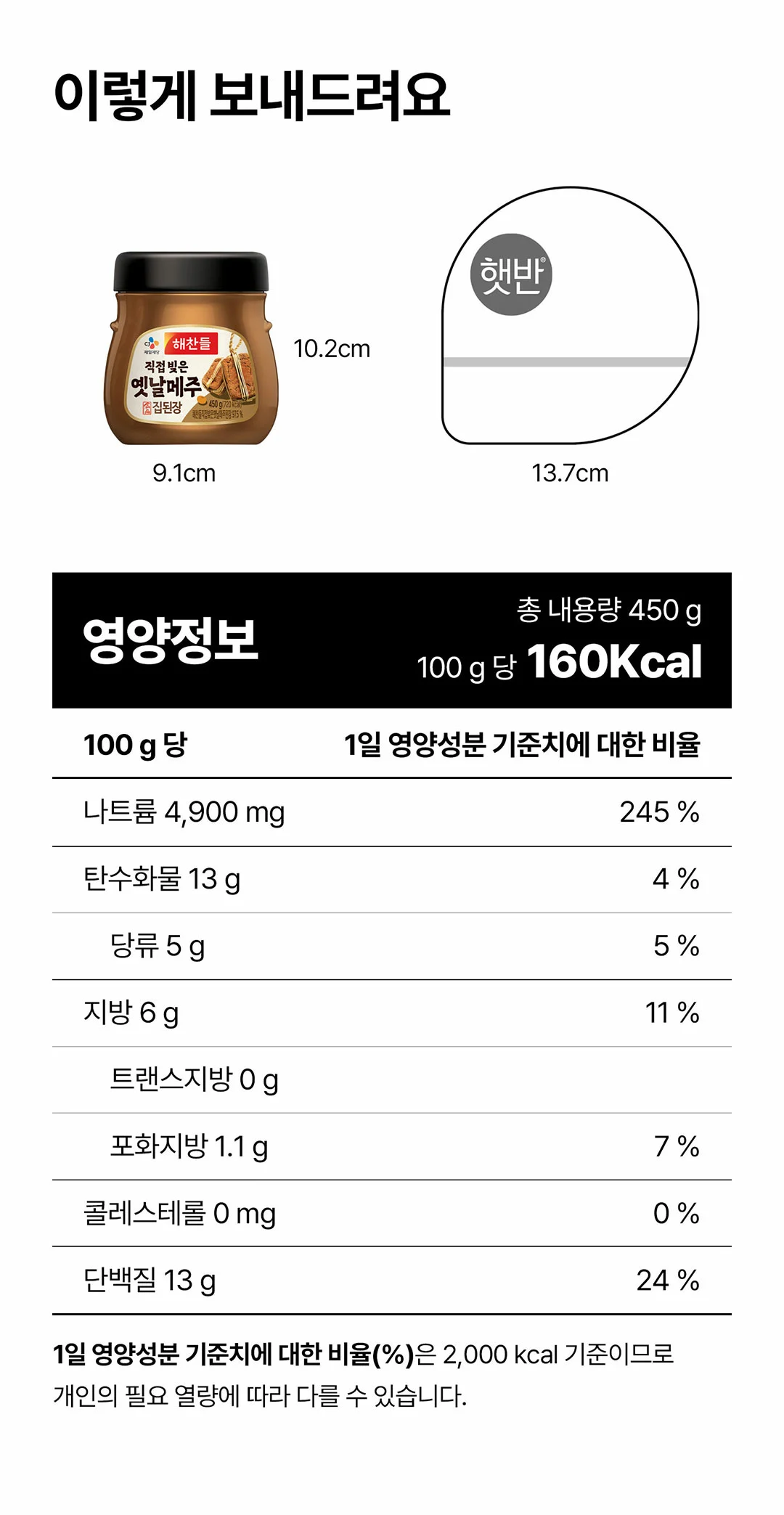 [CJ제일제당] 해찬들 명품 집된장 450g x 5개