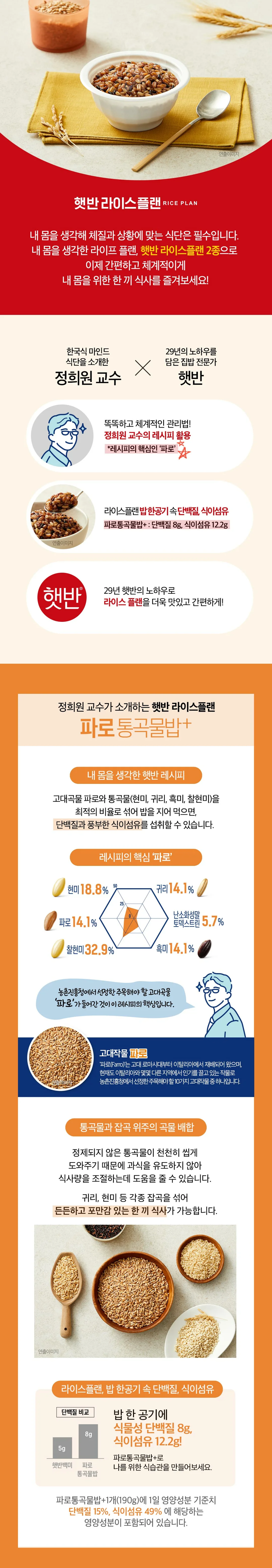 [라이스플랜] 햇반 파로통곡물밥+ 190G*4 | 상품상세 | CJ더마켓 - CJ제일제당 공식몰