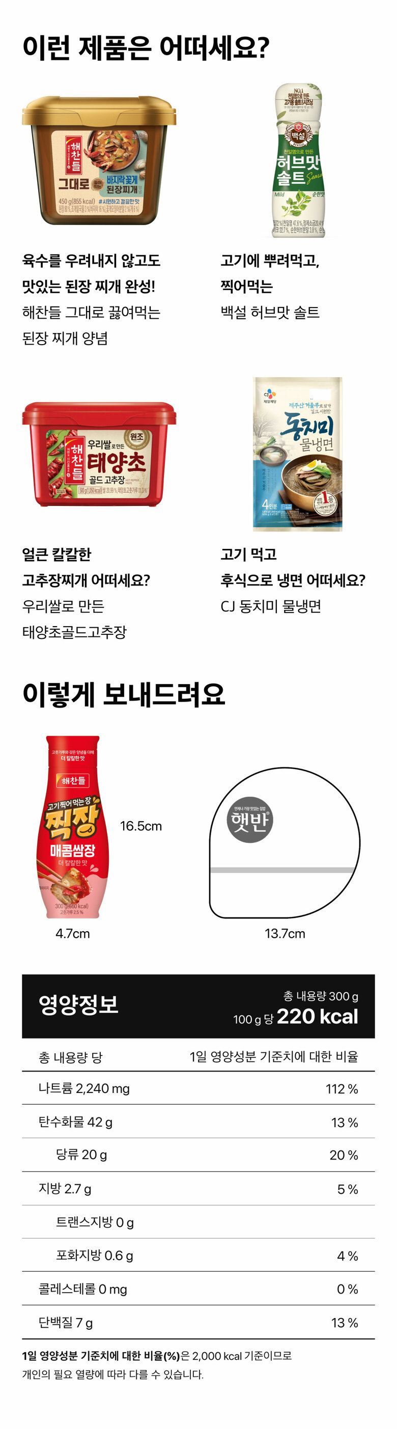 해찬들 찍장 튜브형 매콤쌈장 300g | 상품상세 | CJ더마켓 - CJ제일제당 공식몰