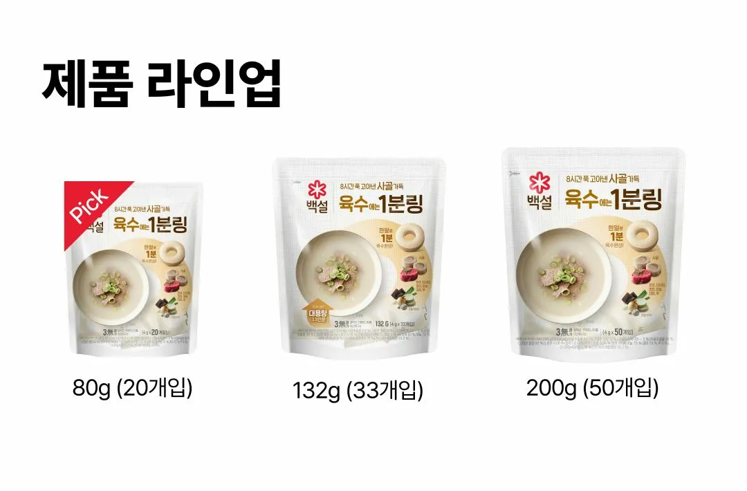 백설 사골가득 육수에는 1분링 80gx2개 | 상품상세 | CJ더마켓 - CJ제일제당 공식몰