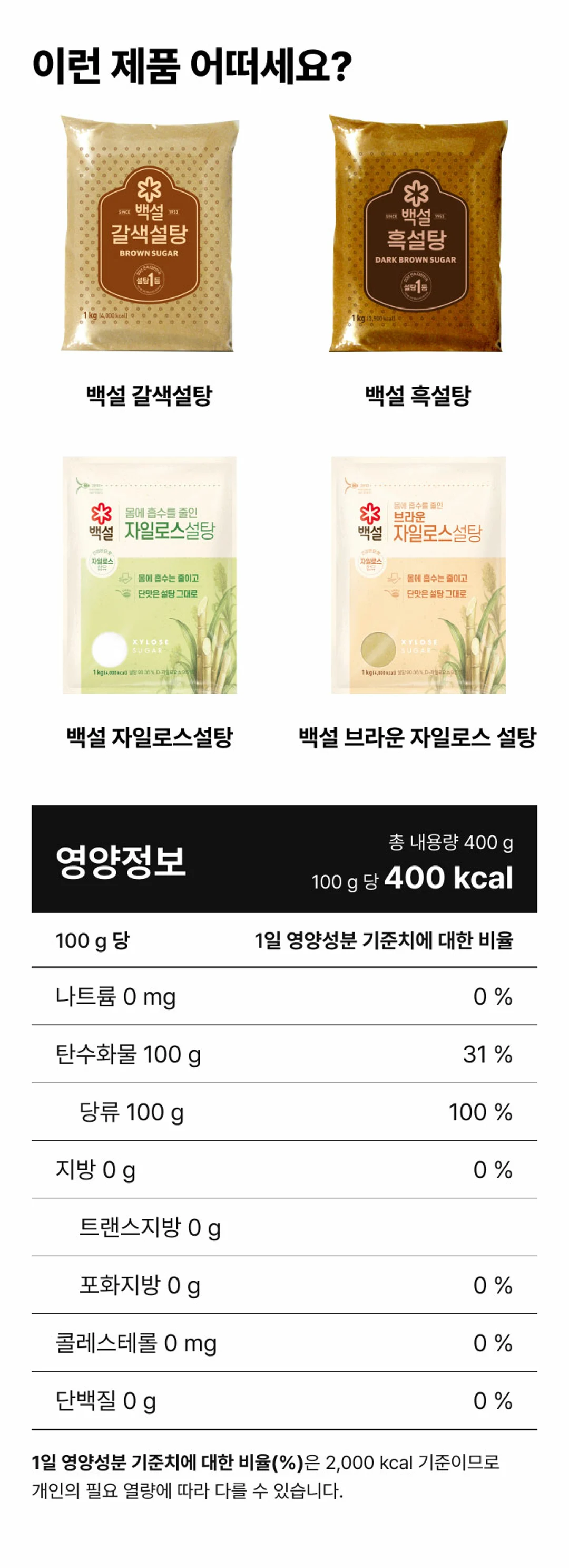 [CJ제일제당] 백설 하얀설탕 400g x 10개상품상세_동원몰