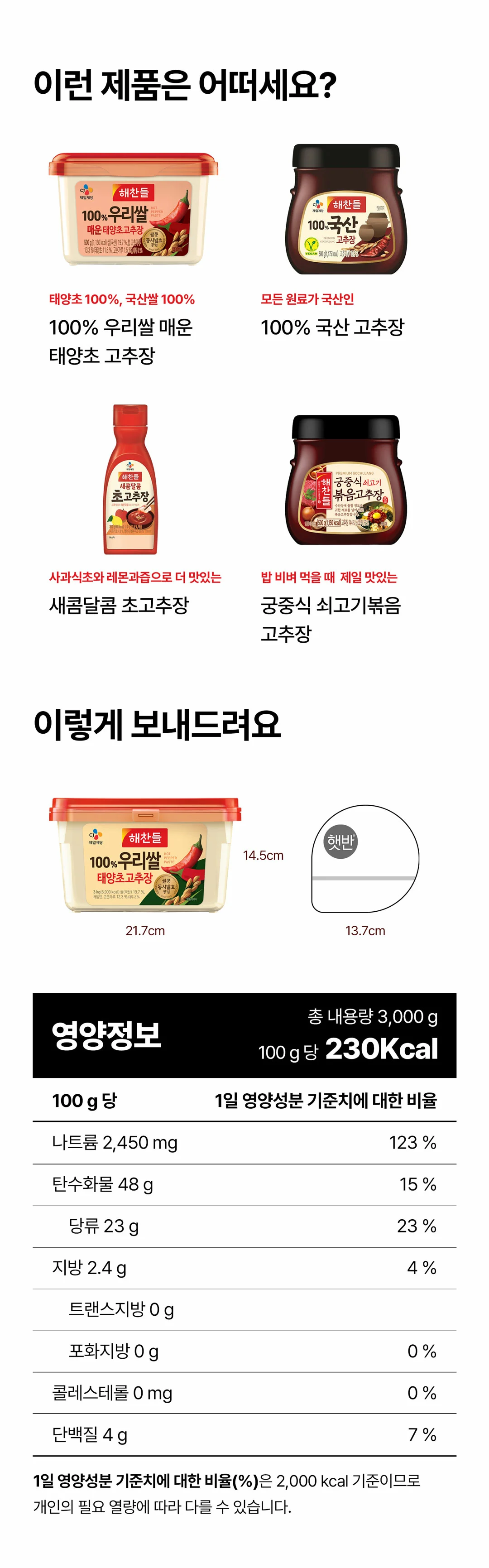 해찬들 100% 우리쌀 태양초 고추장 3kg | 상품상세 | CJ더마켓 - CJ제일제당 공식몰