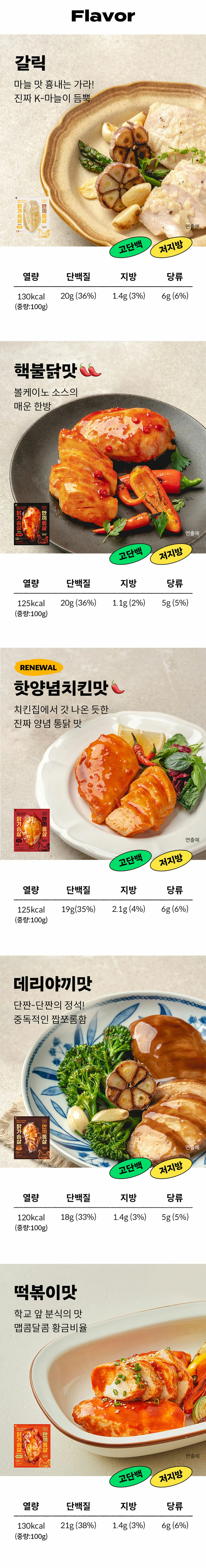 한끼통살 소스통살 핫양념치킨100g x 20개 | 상품상세 | CJ더마켓 - CJ제일제당 공식몰