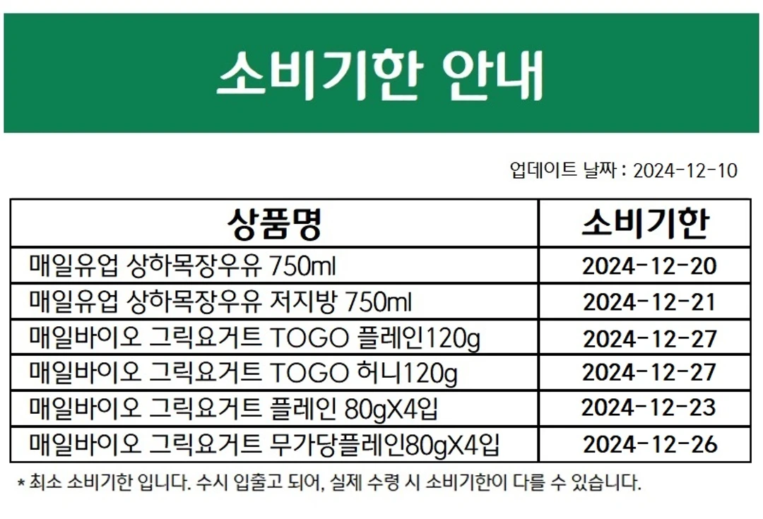 매일바이오 그릭요거트 무가당플레인80gX4입 | 상품상세 | CJ더마켓 - CJ제일제당 공식몰