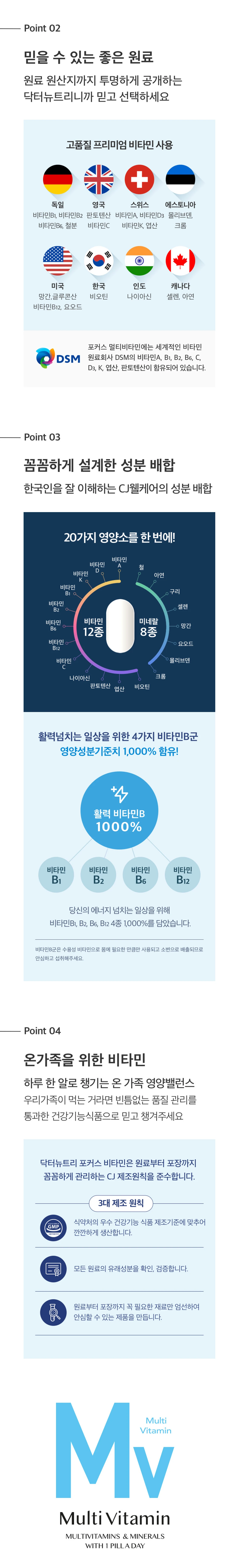 닥터뉴트리 포커스 멀티비타민 60캡슐(2개월)X3개 | 상품상세 | CJ더마켓 - CJ제일제당 공식몰