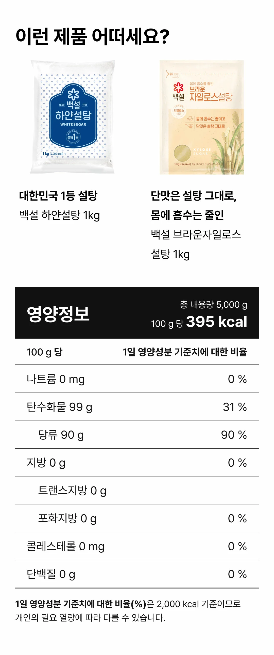 [CJ제일제당] 백설 브라운 자일로스설탕 5Kg x 1개