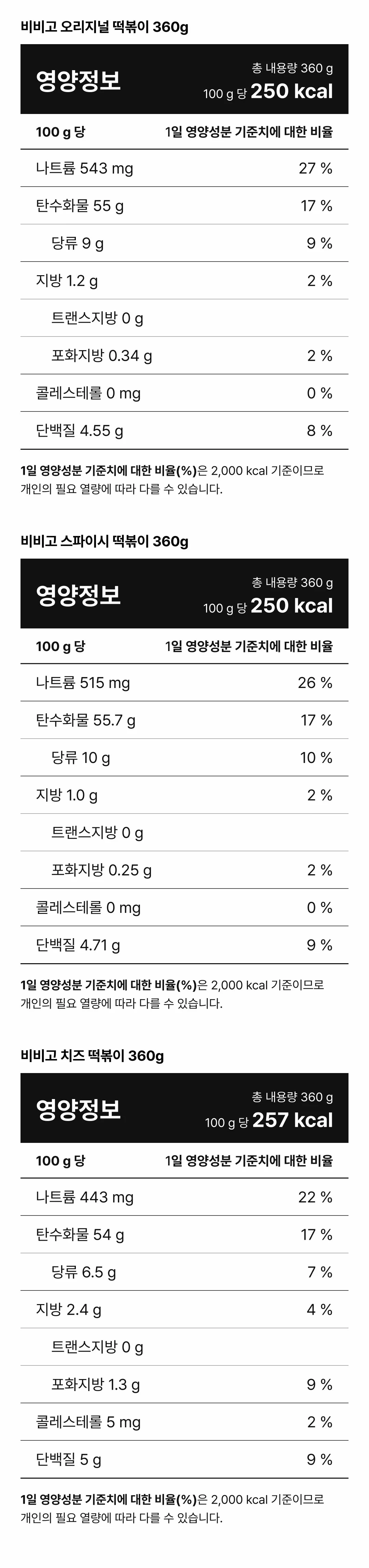 비비고 스파이시 떡볶이 360g | 상품상세 | CJ더마켓 - CJ제일제당 공식몰