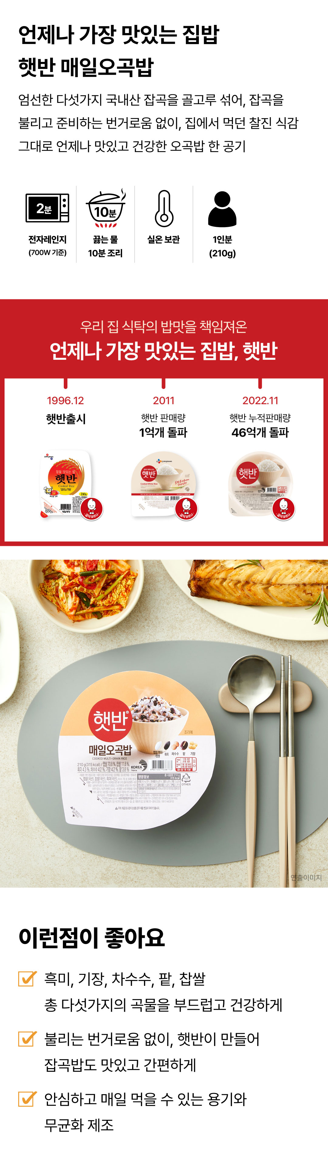 [CJ제일제당] 햇반 매일오곡밥 210g x 24개