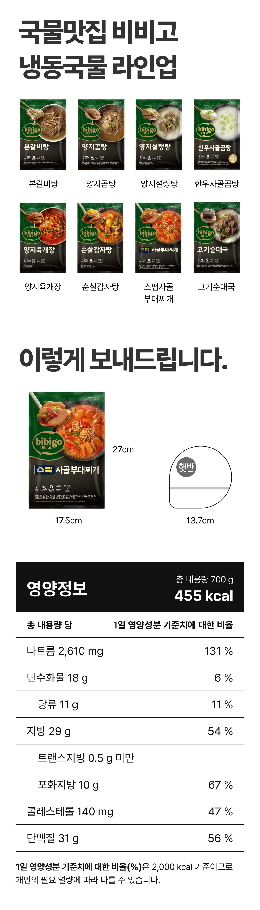 [국물맛집] 비비고 스팸사골부대찌개 700gX 4개 | 상품상세 | CJ더마켓 - CJ제일제당 공식몰