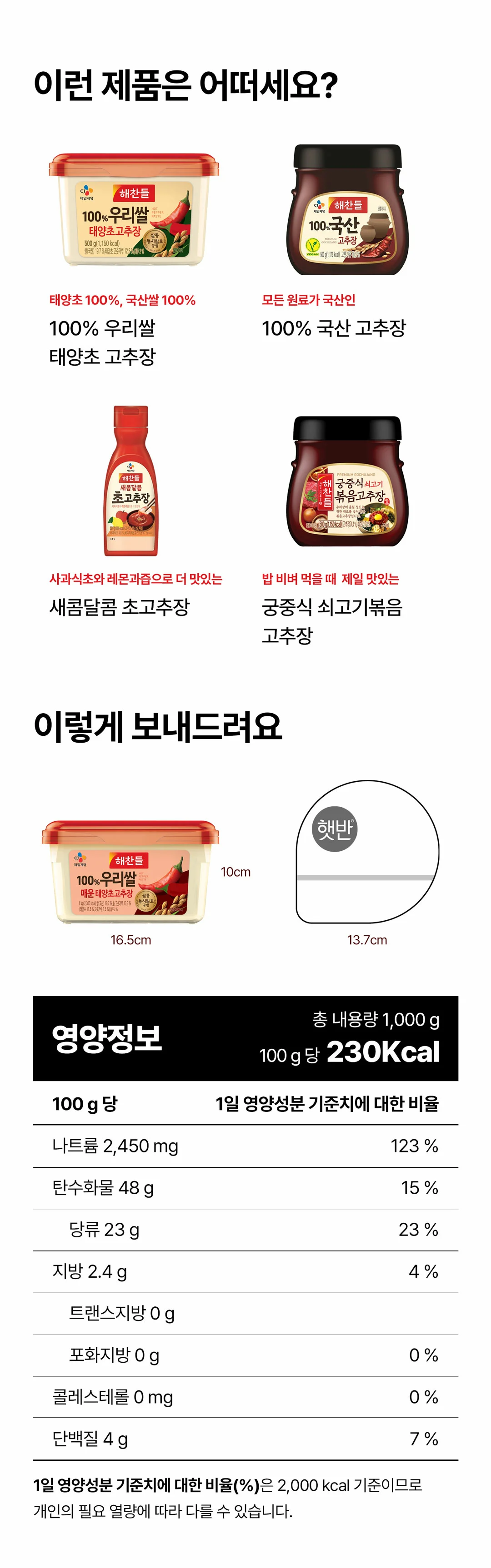 해찬들 100% 우리쌀 매운 태양초 고추장 1kg | 상품상세 | CJ더마켓 - CJ제일제당 공식몰